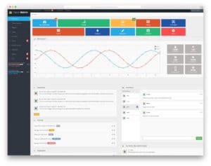 27 Free HTML Admin Dashboard Templates 2025 - uiCookies 29