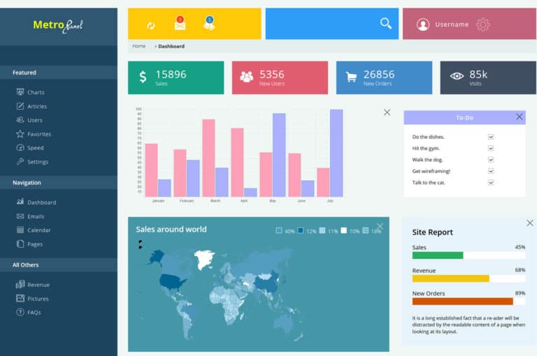 42 Best Free Admin Dashboards To Get Better Data Insight 2021