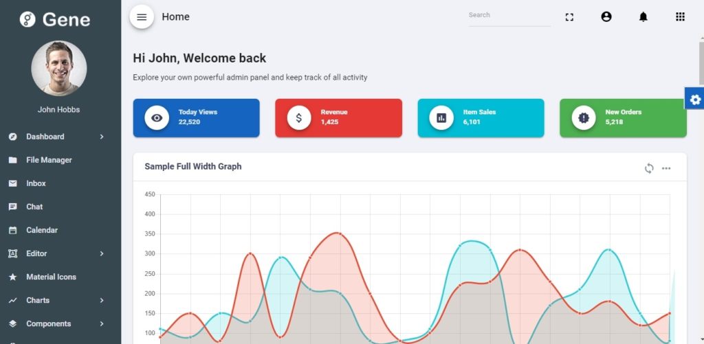 22 Best Admin Dashboard Templates 2025 - uiCookies