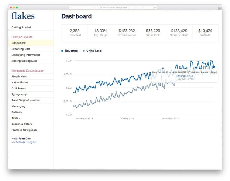 42 Free Simple Bootstrap Admin Templates For Content Rich Web Apps