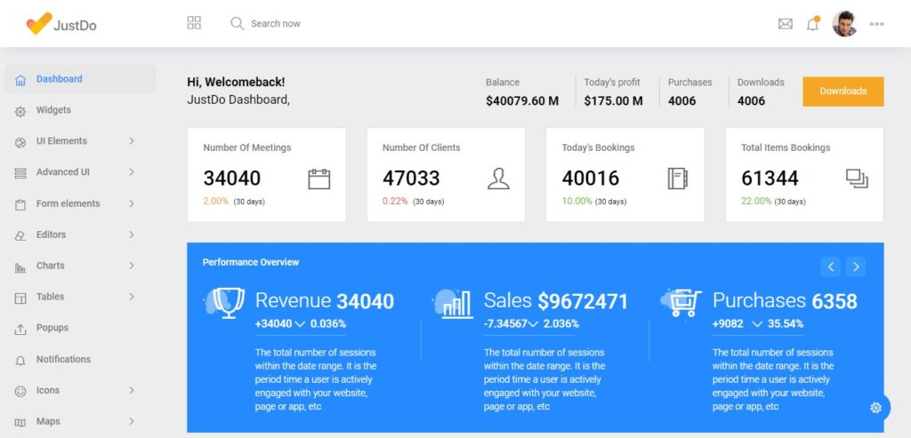 25 Best Responsive Angular Admin Templates 2022 - uiCookies
