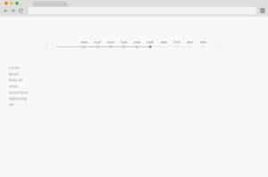 25+ Engaging Horizontal Timeline Examples For 2020