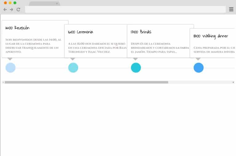 30 Best Horizontal Timeline Examples 2025 - uiCookies