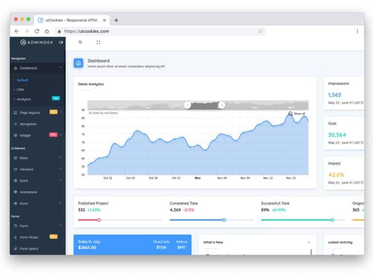 30 Best Free Bootstrap Sidebar Examples 2025 - uiCookies