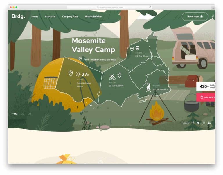 26 Java Websites Templates To Built Robust and Scalable Websites