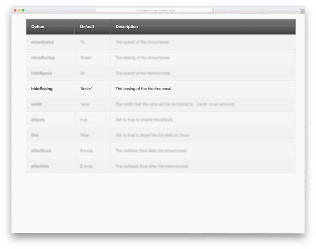 33 Bootstrap Datatable Examples For Simple And Complex Web Tables