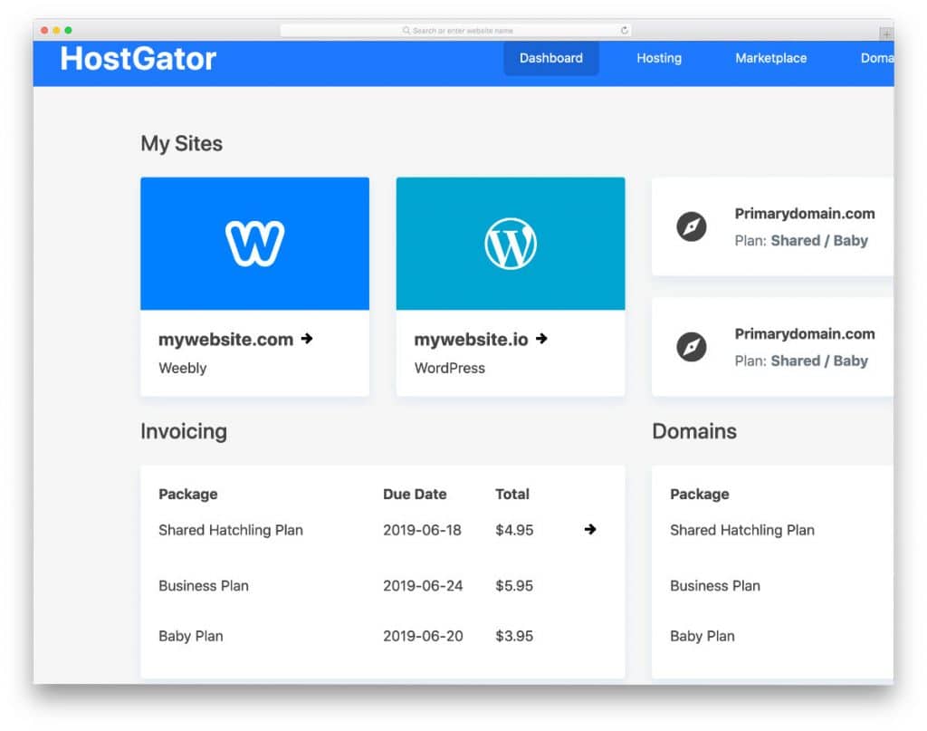 42 Best Free Admin Dashboards To Get Better Data Insight 2021