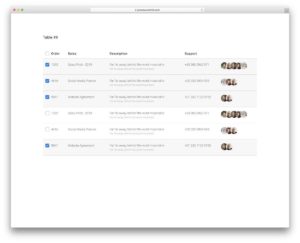 30 Bootstrap Datatable Examples For Web Tables 2025 - uiCookies