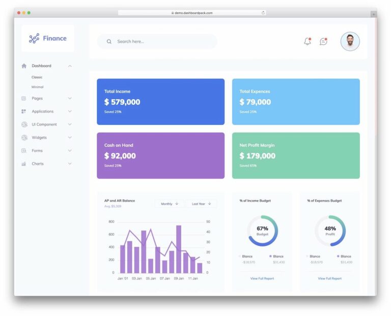 27 Free HTML Admin Dashboard Templates 2025 - uiCookies 29